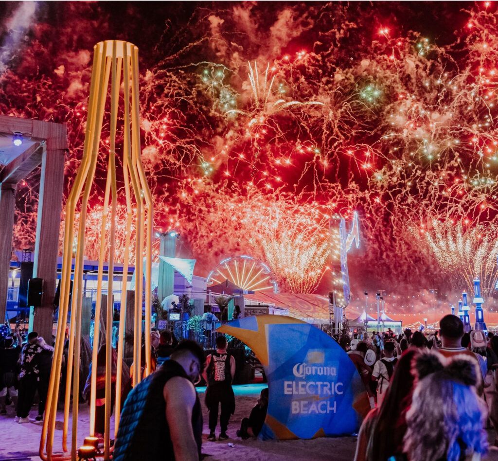 Corona CaseStudy – Cogent World